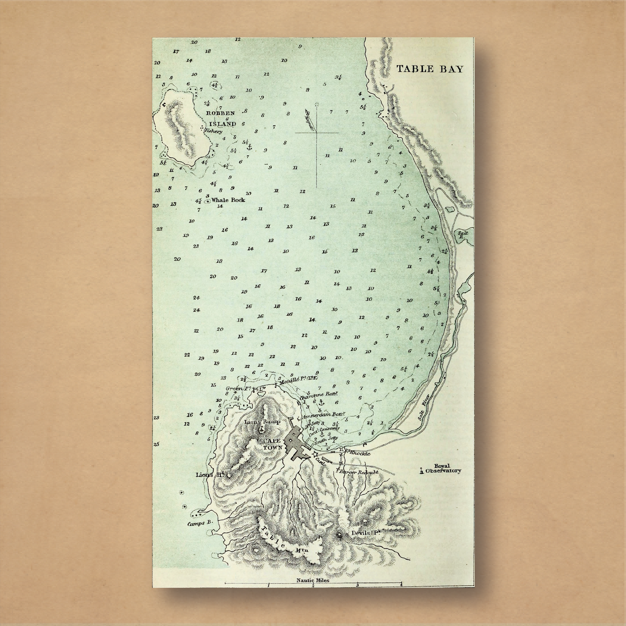 1880 Map of Table Bay – Africa Map Art